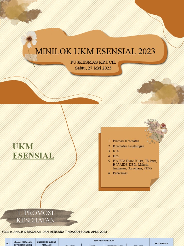 Ukm Esensial 27 Mei 2023 | PDF