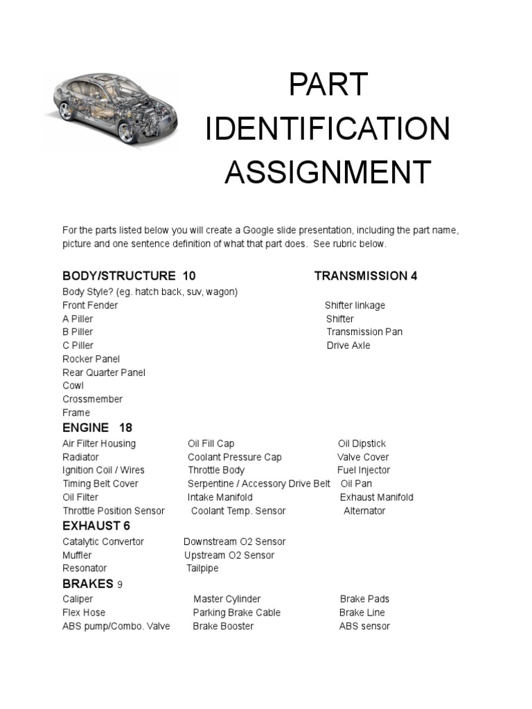 Part Identification Assignment | PDF | Throttle | Brake