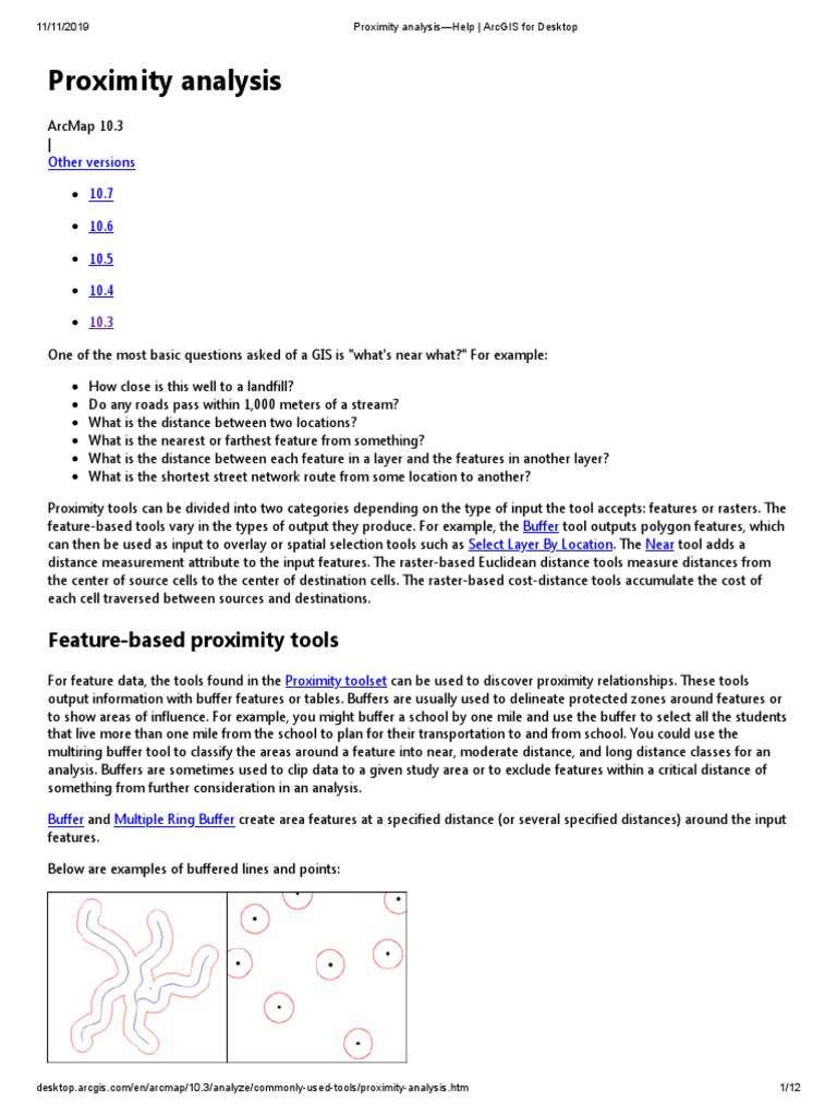 Proximity Analysis Help Arcgis For Desktop Pdf