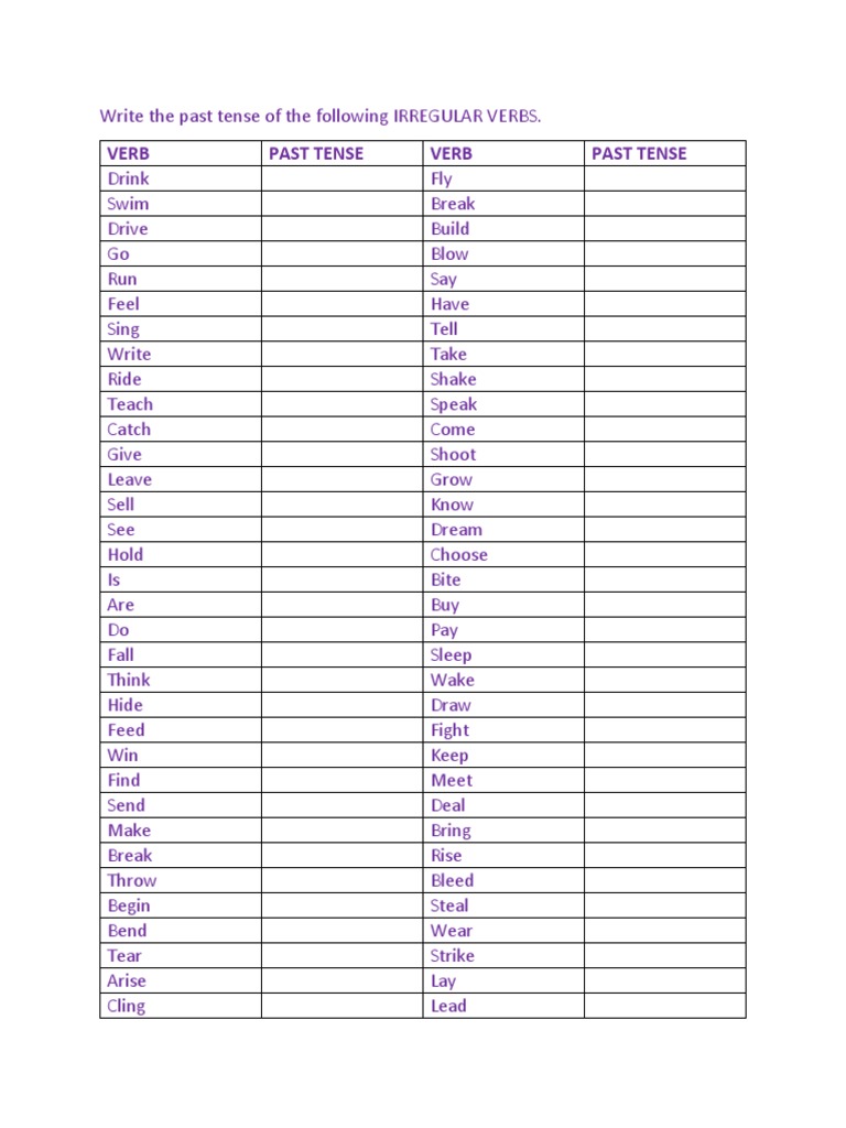 Irregular Verbs | PDF