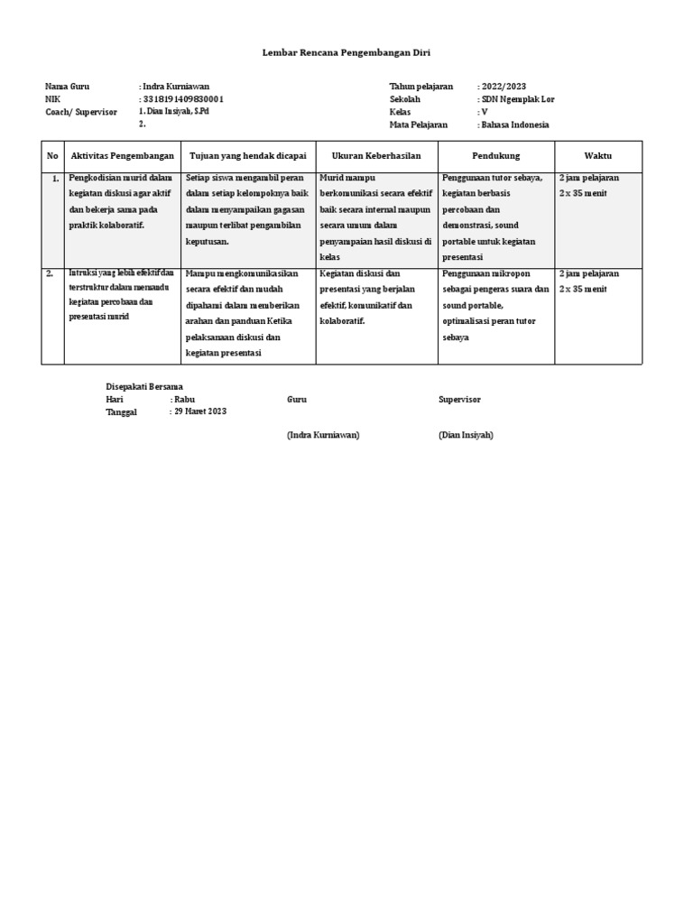 Lampiran 7 - Lembar Rencana Pengembangan Diri | PDF | Seni