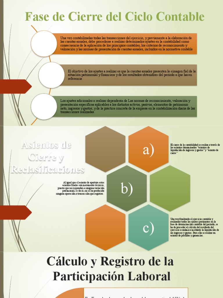 Fase de Cierre | PDF | Contabilidad | Ciencias económicas
