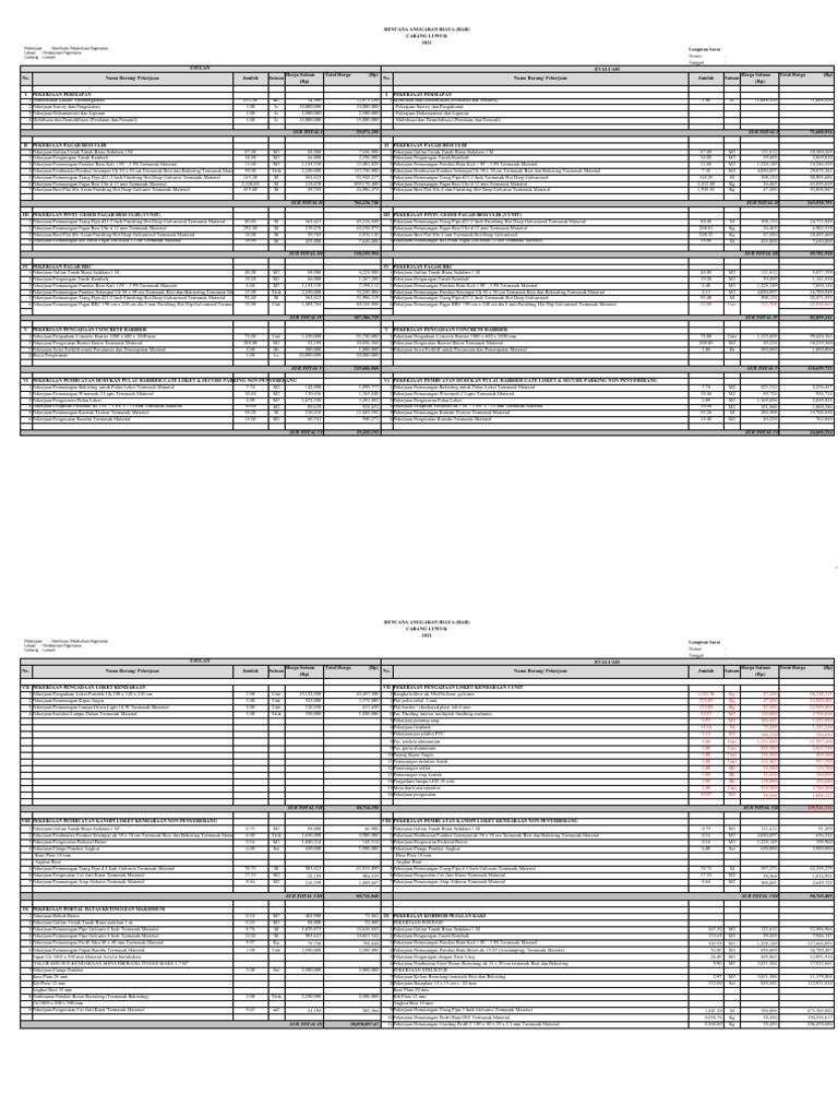 Evaluasi Digitalisasi Luwuk KC | PDF