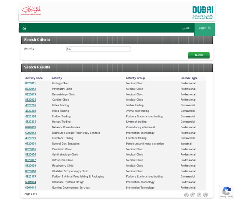 Business Activity Codes List | PDF | Health Care | Medicine