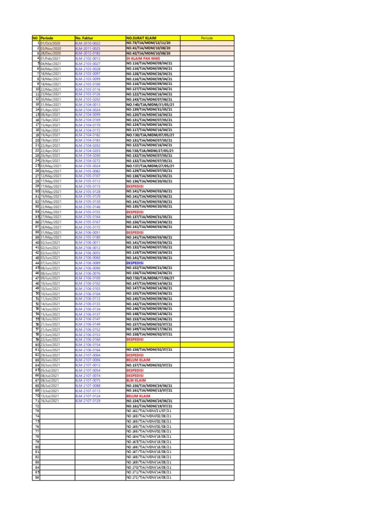 Klaim Counter Ruby | PDF