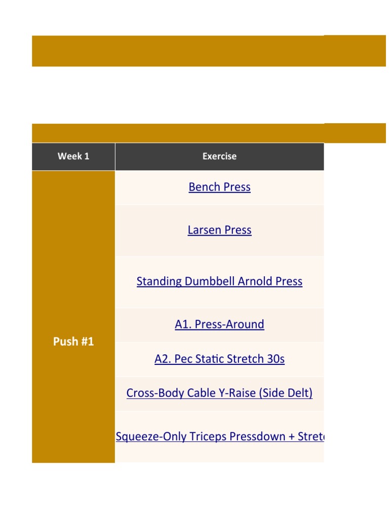 The Ultimate Push Pull Legs System - 6x | PDF | Physical Fitness | Physical Exercise