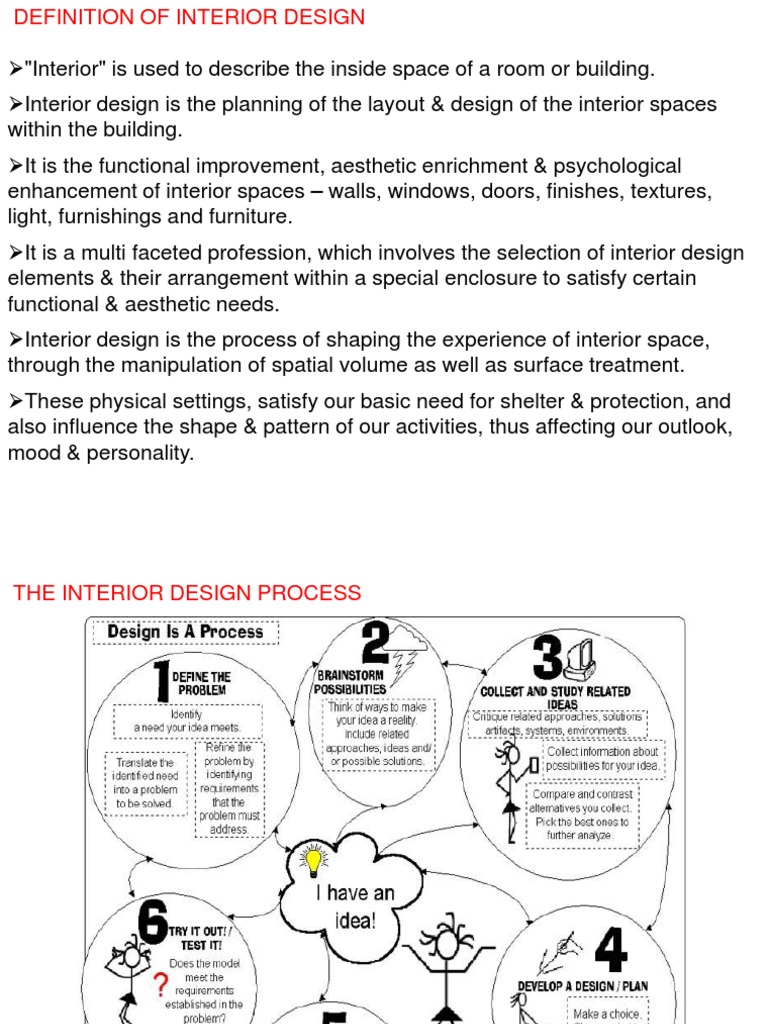 Unit1 - INTRODUCTION TO INTERIOR DESIGN | PDF | Color | Composition ...