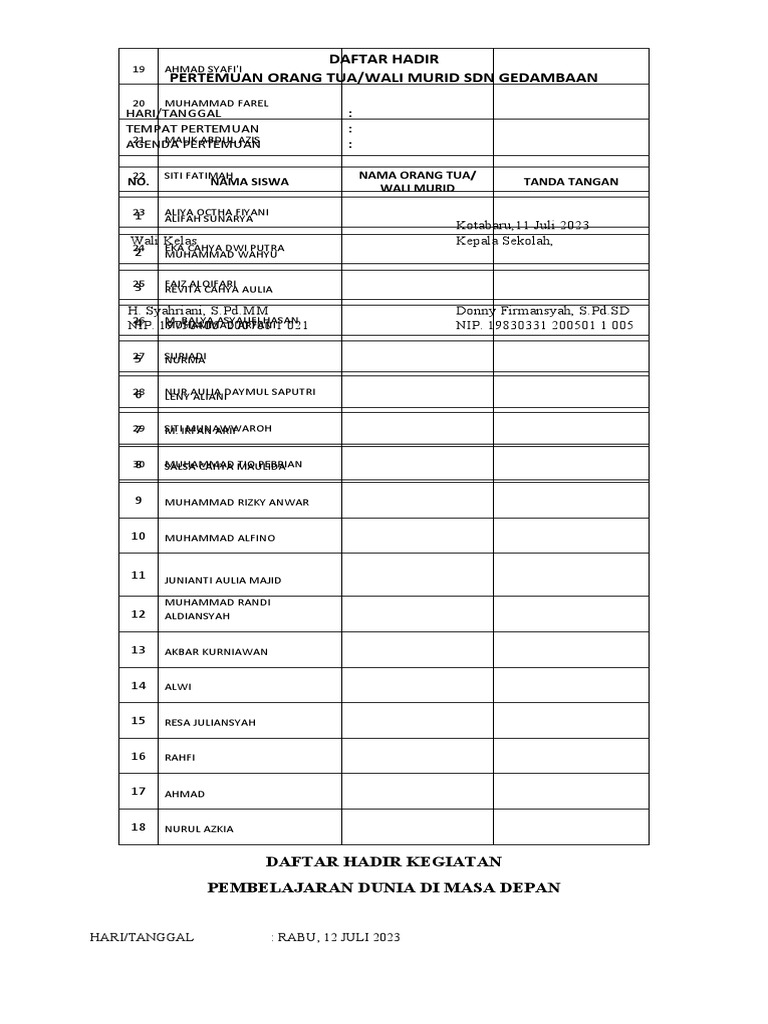 Agenda Rapat Siswa Dan Orang Tua Murid | PDF