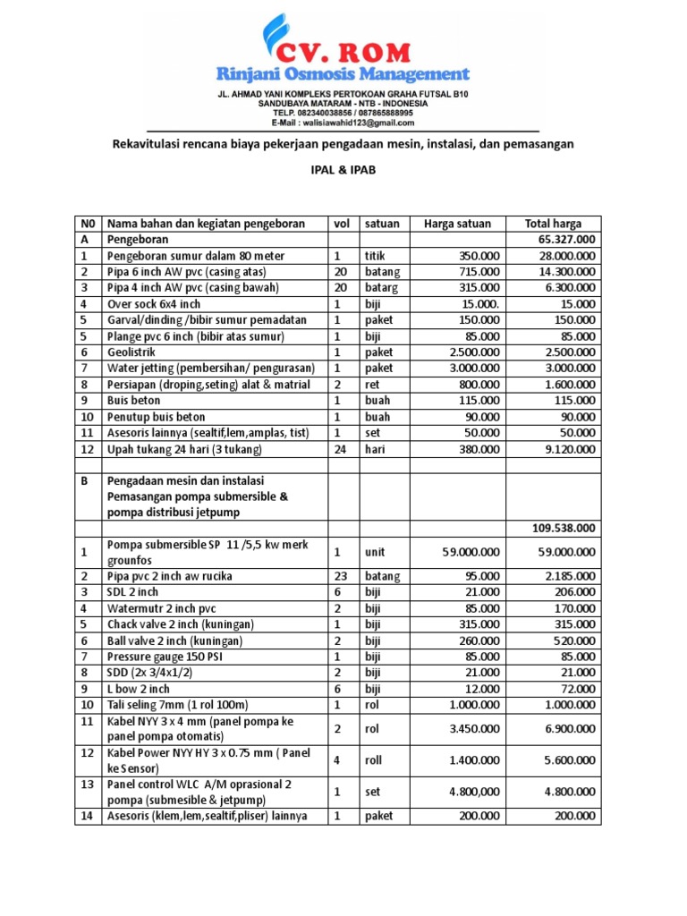 Rekavitulasi Rencana Biaya Pekerjaan Pengadaan Dan Pemasangan Instalasi ...