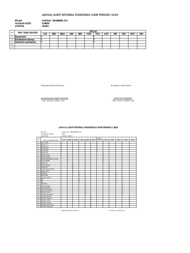 Jadwal Audit Internal Periode 1,2 2019 | PDF