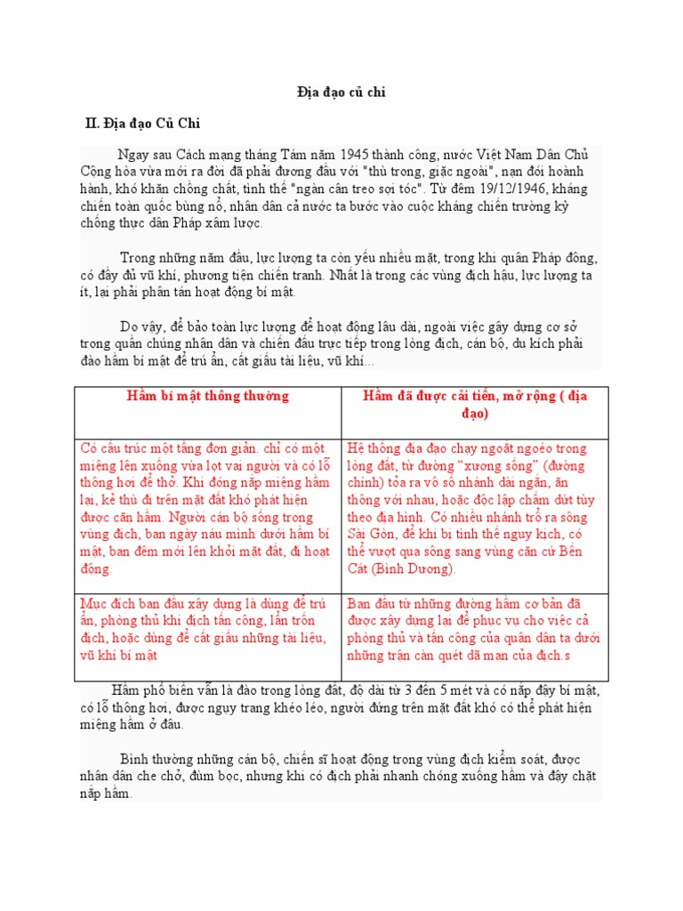 Địa đạo củ chi | PDF