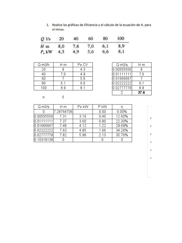 Ejercicio Sem 6 | PDF