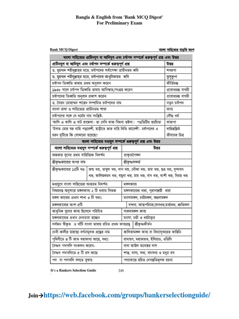 Bank MCQ Digest: English & Bangla Prep | PDF