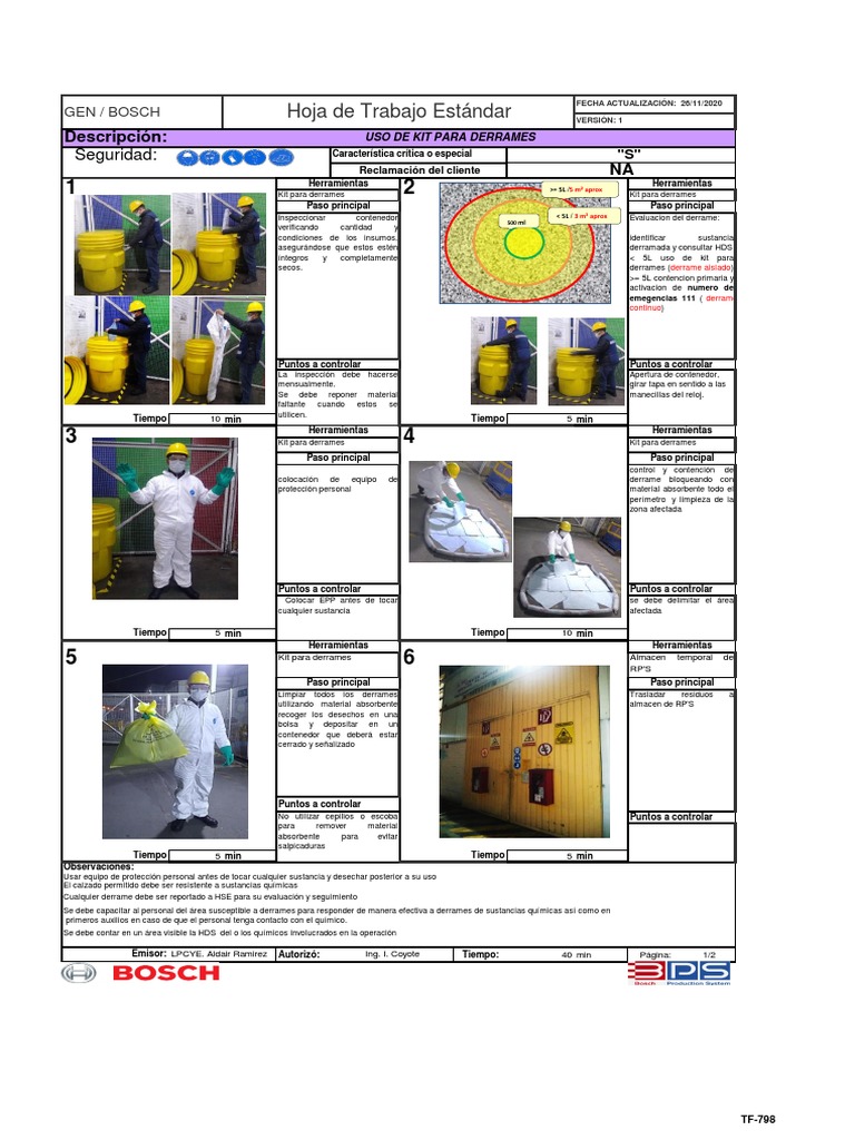Uso de Kit para Derrames | PDF