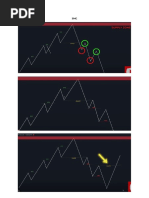 TJR Trading Course Notebook | PDF