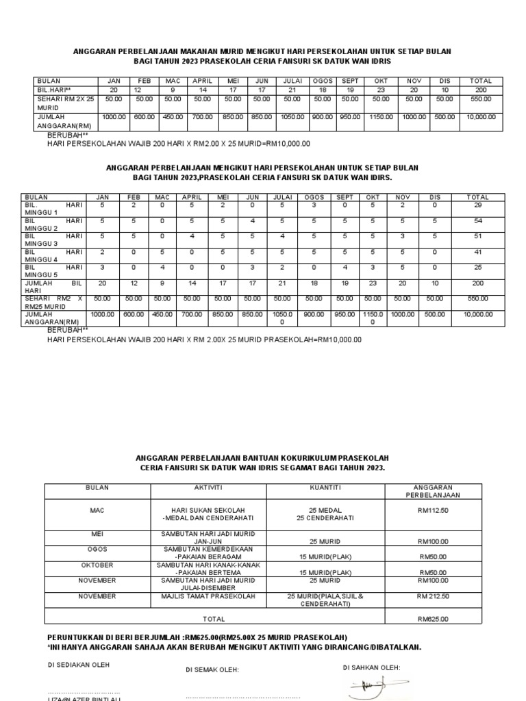 Anggaran Perbelanjaan Pra 2023 Pdf