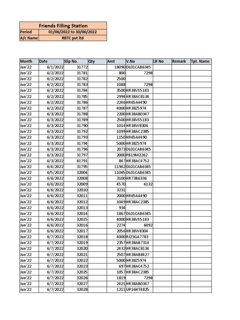 Diesel Expenses File - Sonipat | PDF
