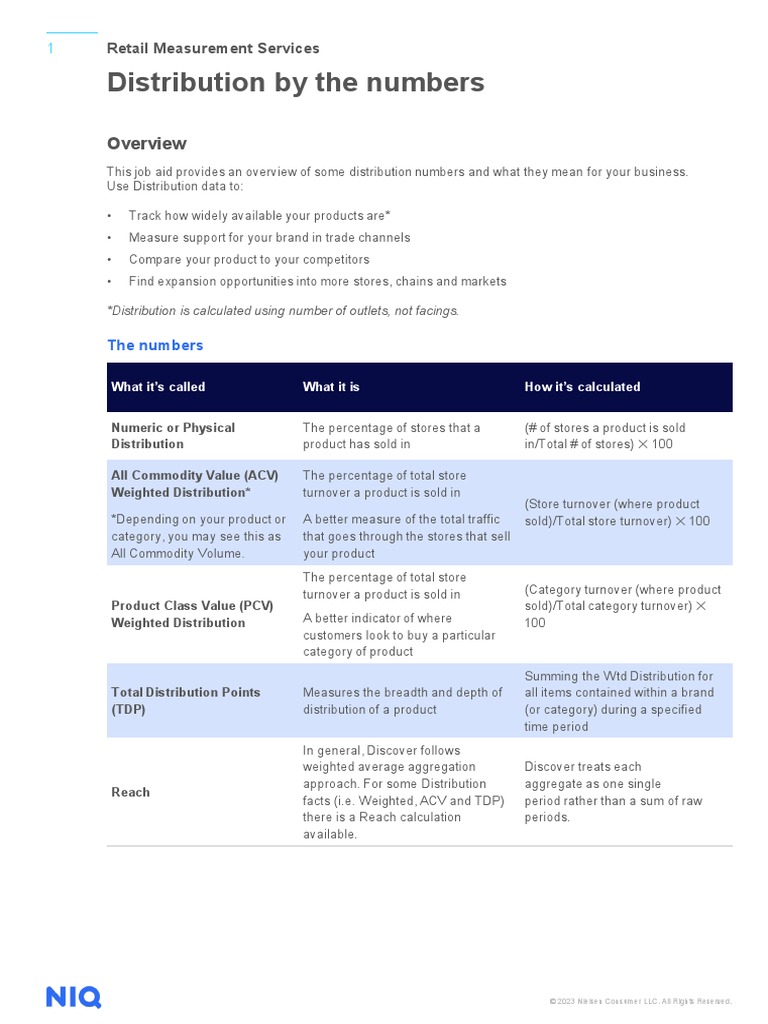 Distribution by The Numbers | PDF | Economies | Business