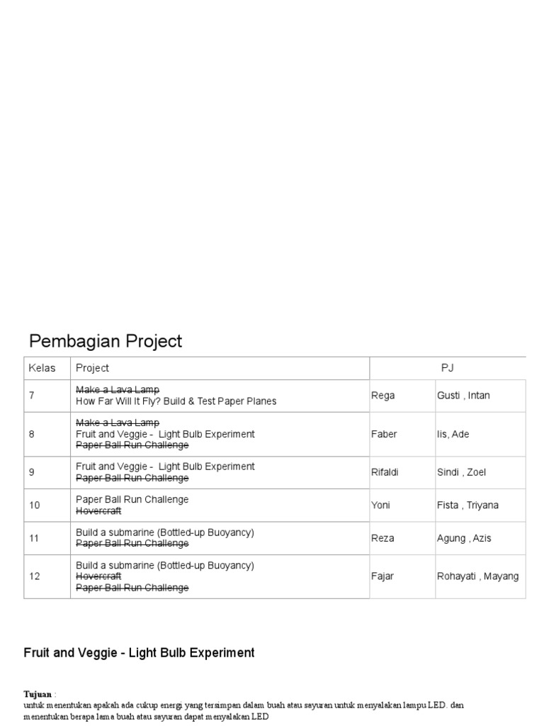 Project Sains | PDF