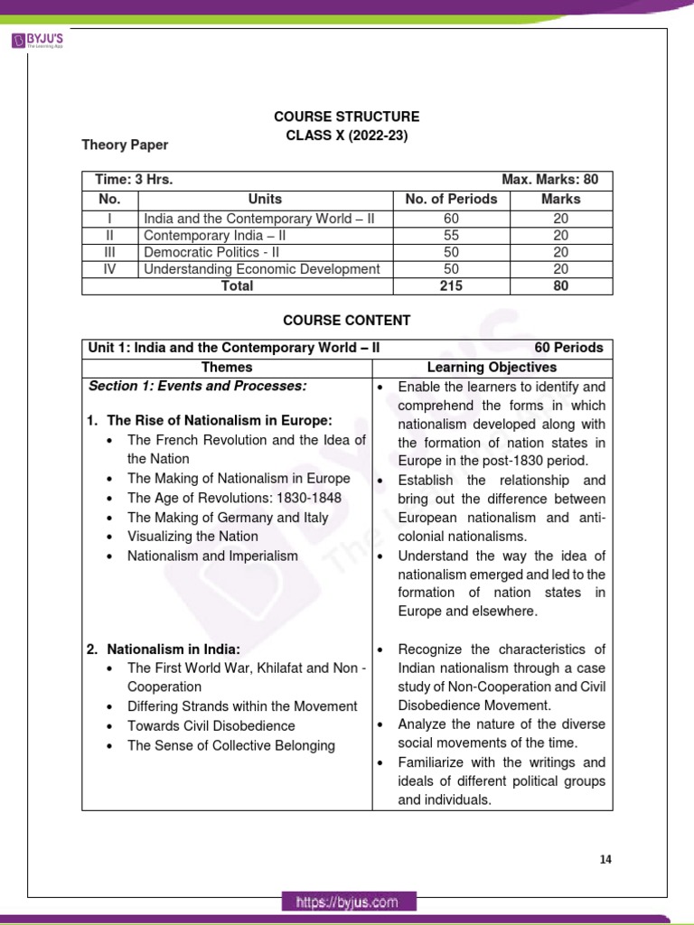 CBSE Class 10 Social Science Syllabus 2022 23 | PDF | Agriculture | Educational Assessment