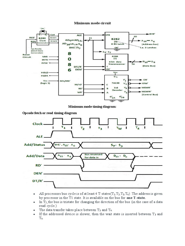 Min and Max Mode 8259 | PDF | Computer Memory | Input/Output