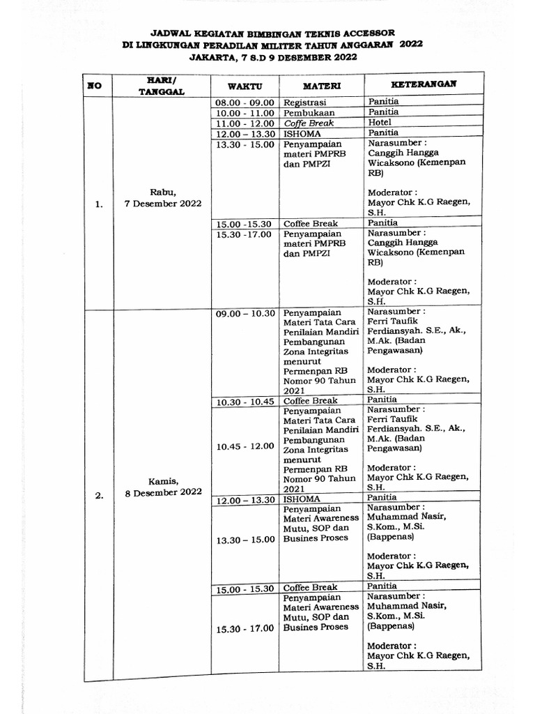 Jadwal Kegiatan Bimtek Accessor | PDF Jadwal Kegiatan Bimtek Accessor | PDF