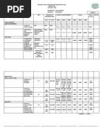 Barangay Anti-Drug Action Plan 2019-2021 | PDF