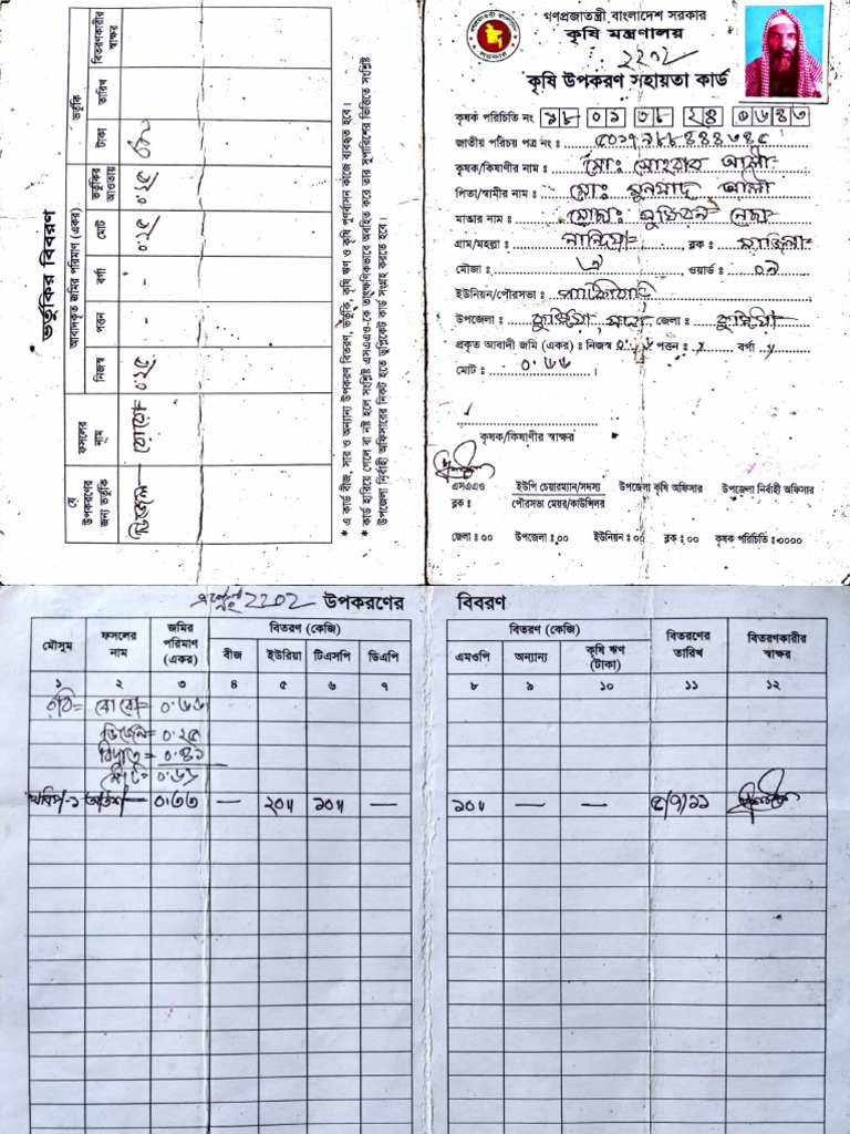 Krishi Upokoron Sohayota Card | PDF