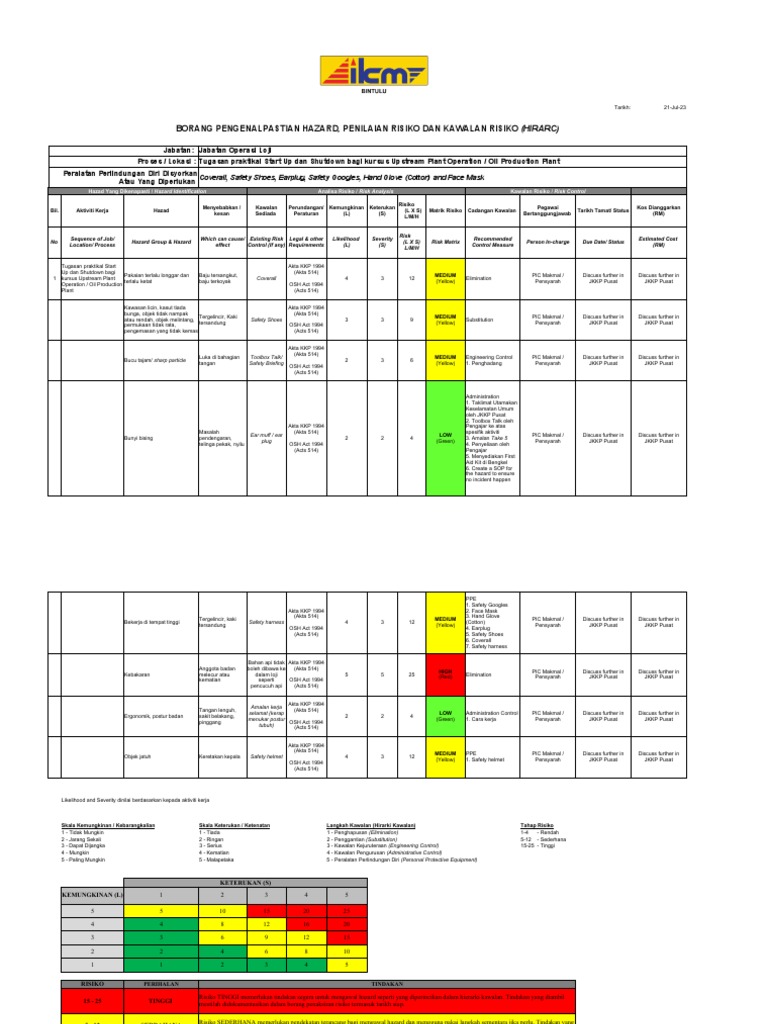 HIRARC FORM 2023 - Tugasan Start Up and Shut Down OPP | PDF | Securities | Occupational Safety ...