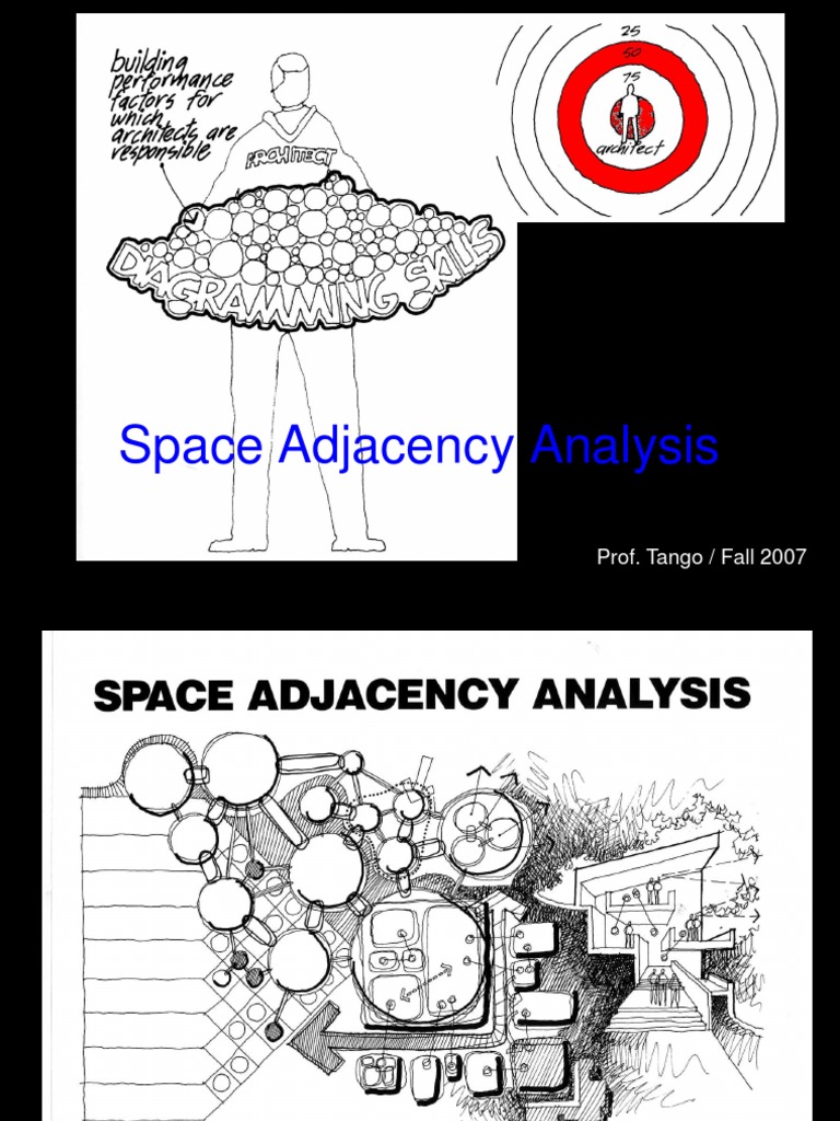 Space Adjacency Analysis Techniques | PDF