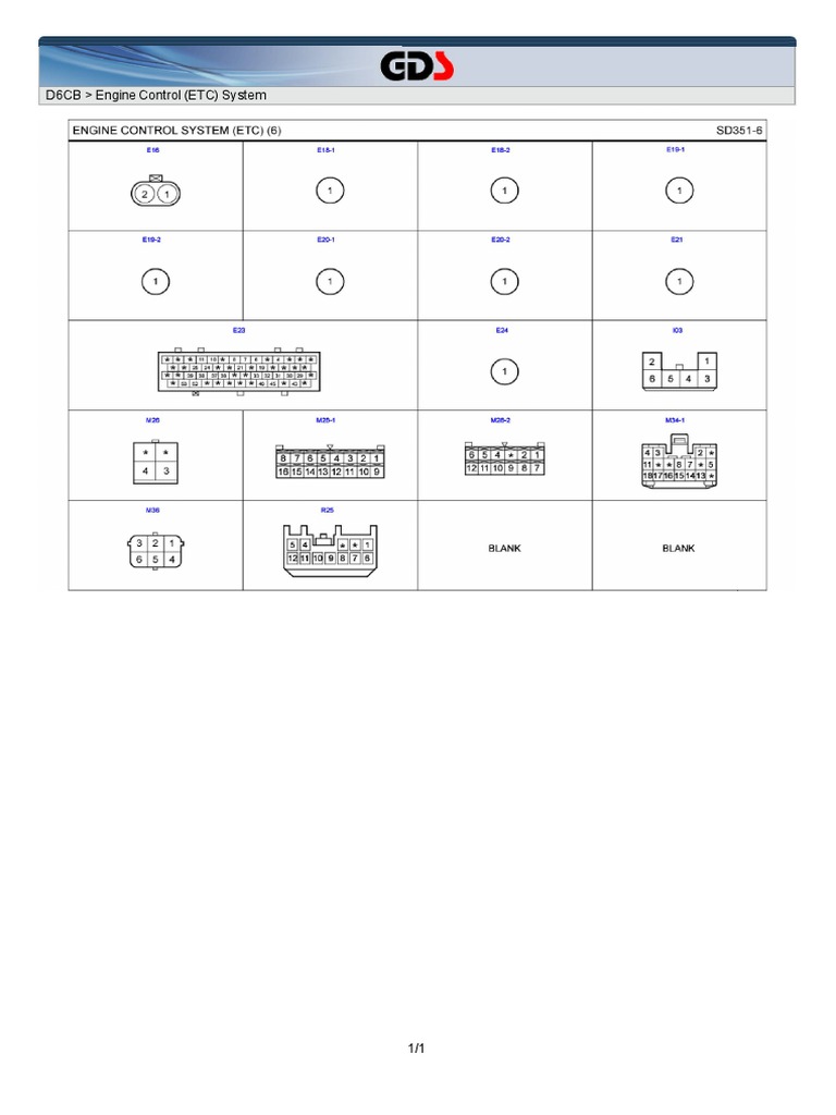 D6CB Engine Control (ETC) System | PDF