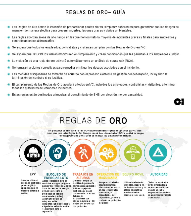 Reglas de Oro | PDF