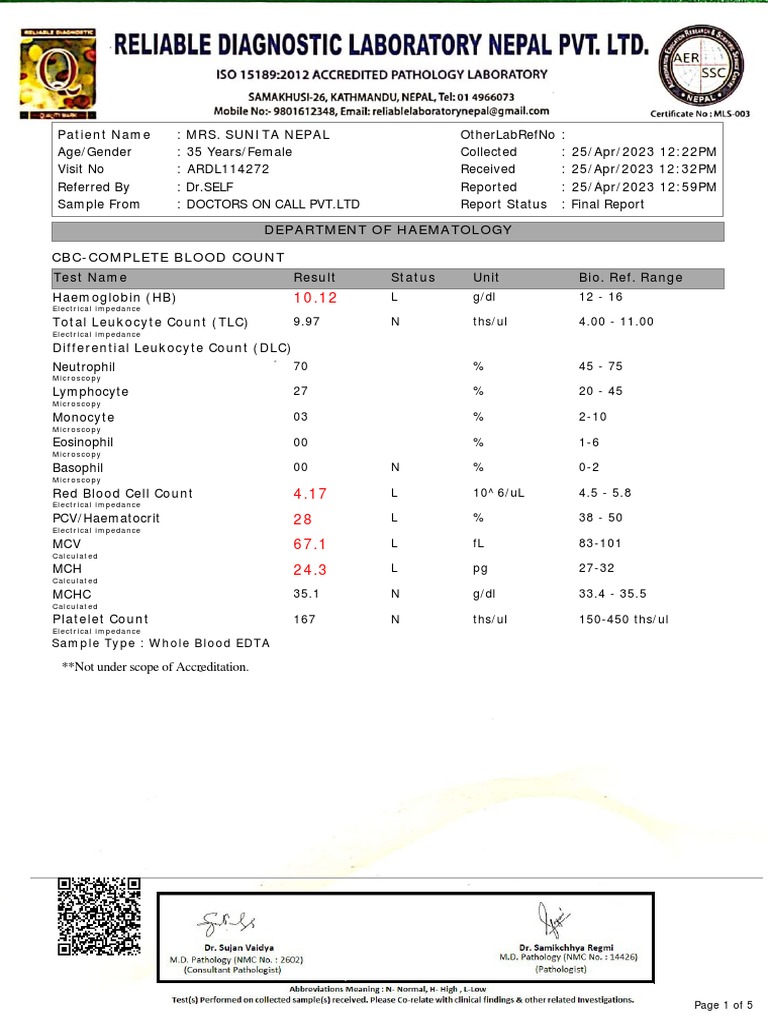 Sunita Nepal | PDF | Thyroid Stimulating Hormone | Hypothyroidism
