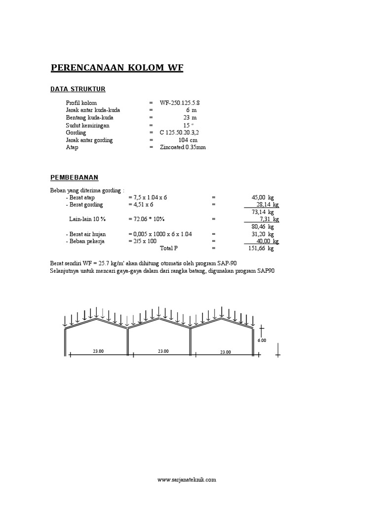 Perencanaan Kolom WF Data Struktur | PDF