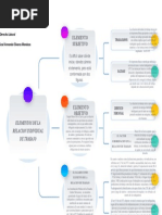 Cuadro Comparativo - Contrato Individual y Colectivo | PDF | Acuerdo colectivo | Sindicato