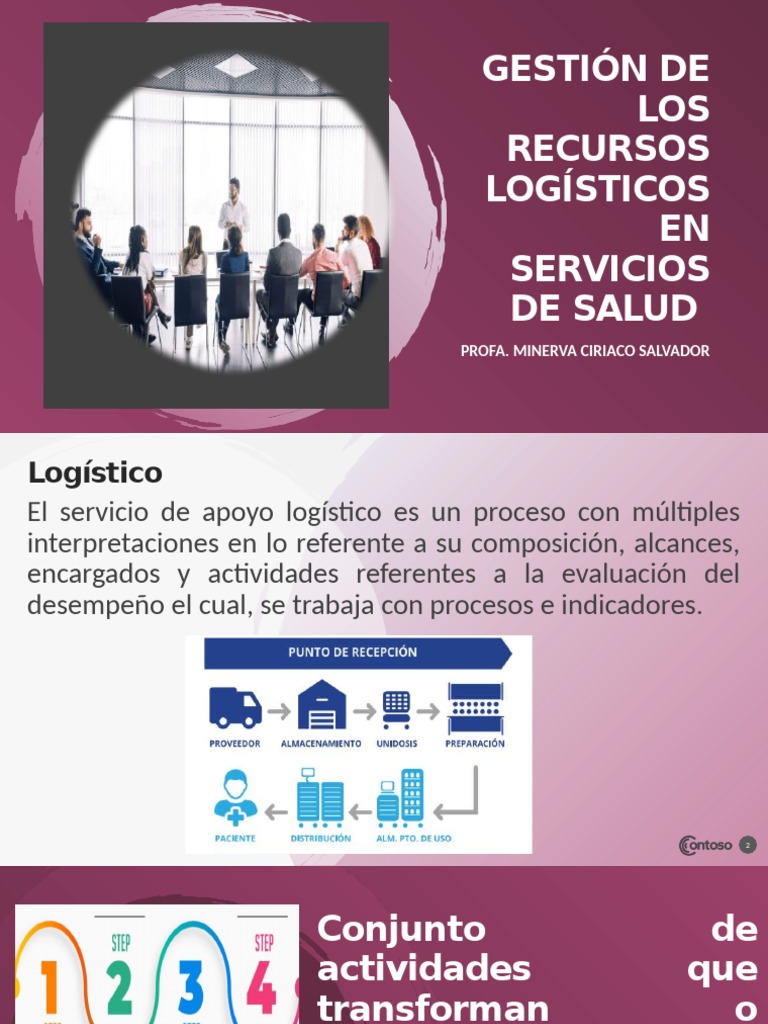 Gestion de Los Recursos Logisticos | PDF | Business | Logística