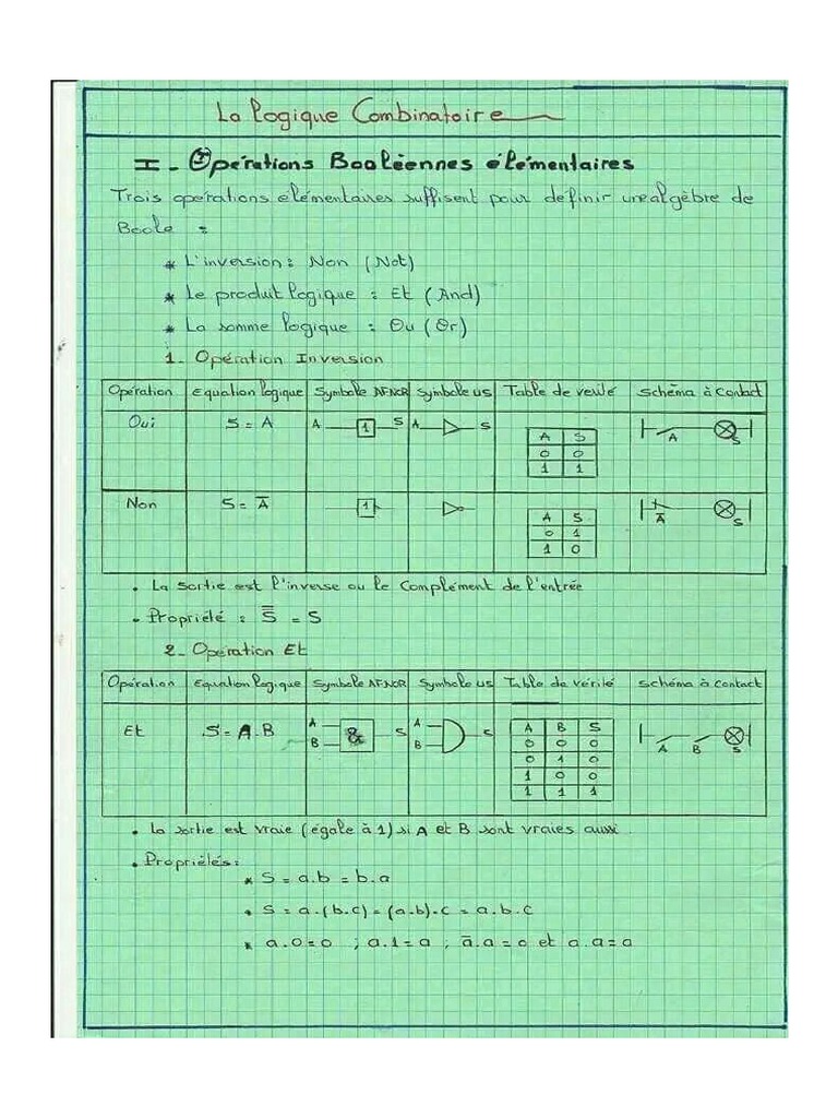 Résumé2 Logique Combinatoire Et Séquentielle | PDF