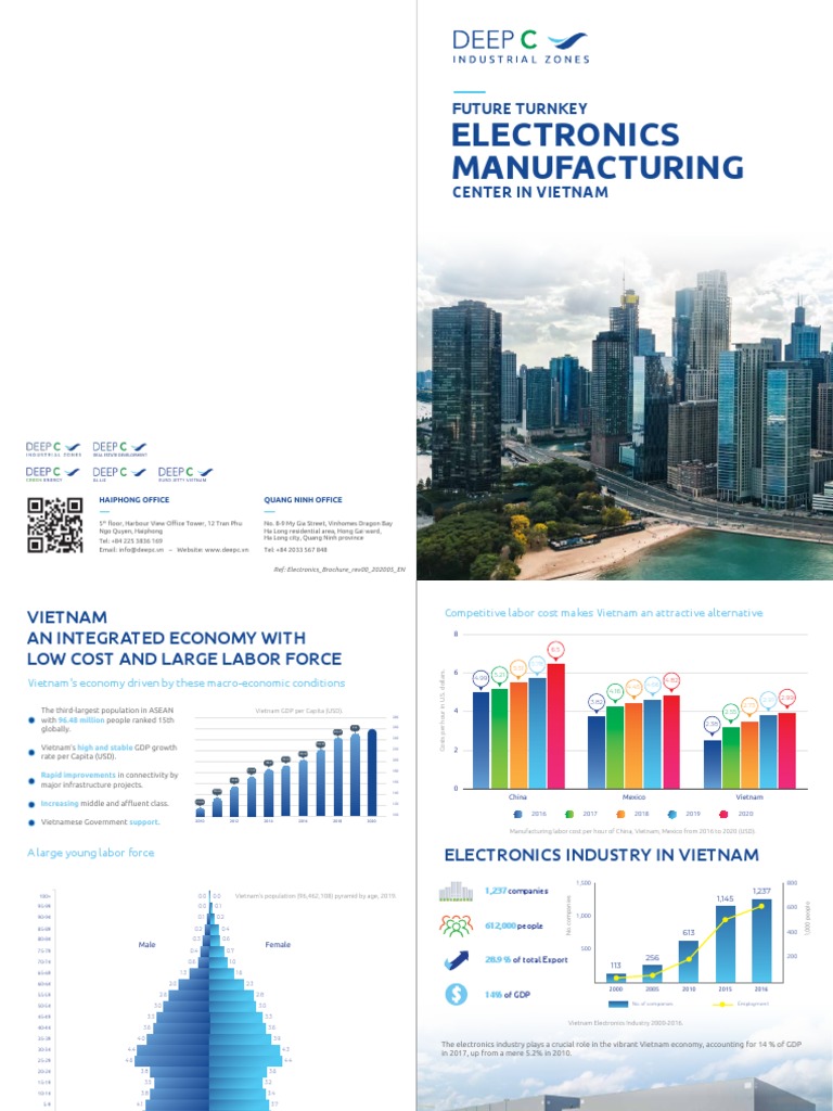 SM DOC Electronics Brochure Rev00 202005 En-1 | PDF | Economies