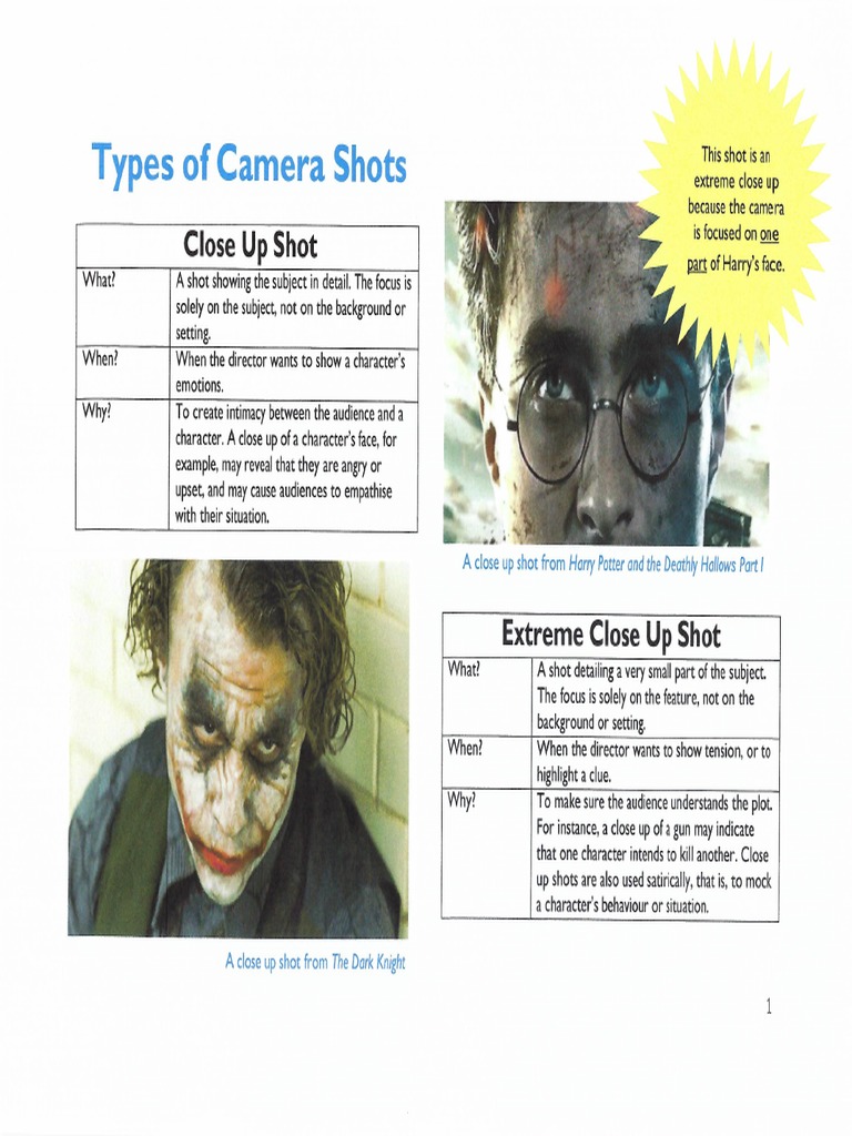 Film Techniques Booklet | PDF