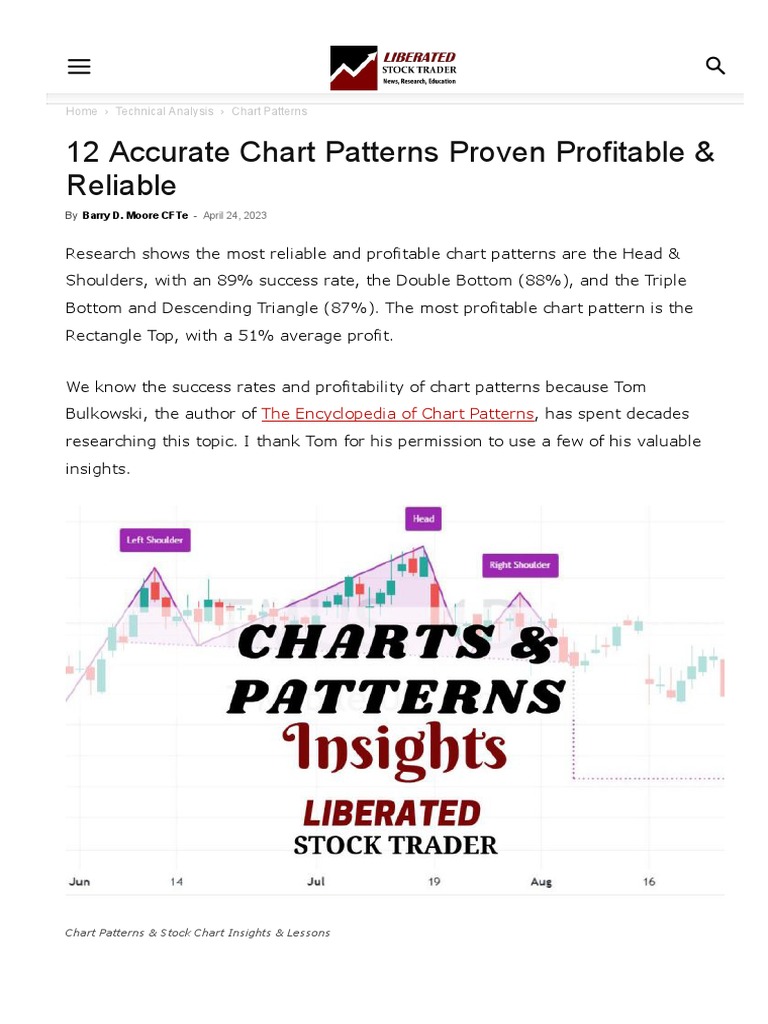 WWW Liberatedstocktrader Com Chart Patterns Reliable Profitable | PDF ...
