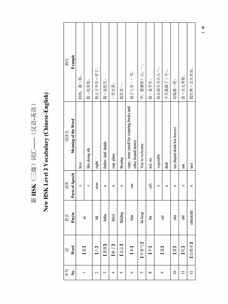 600 T V NG HSK 3 | PDF