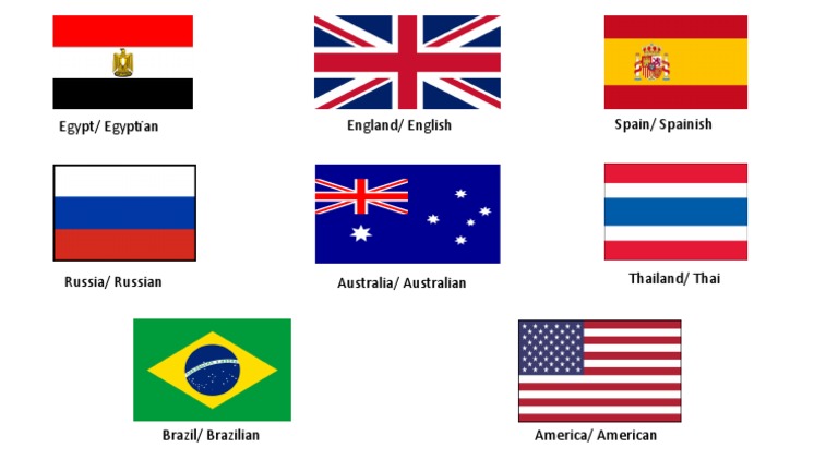 Unit 1 Flags of Countries | PDF