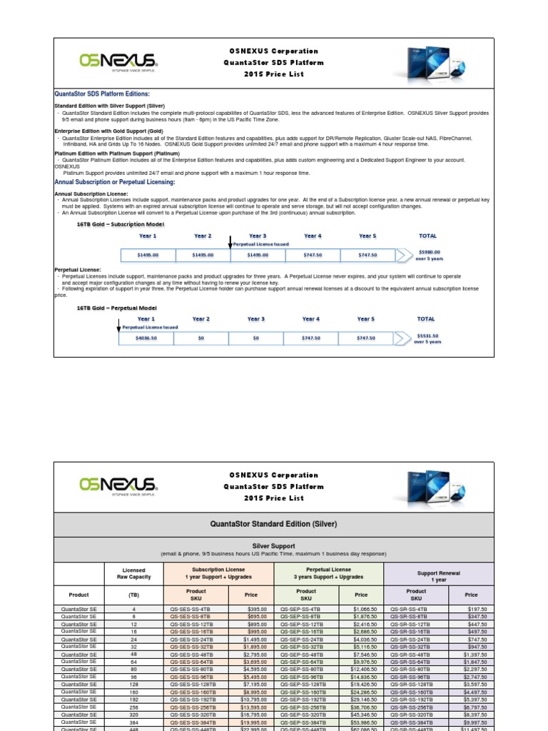 Osn Quantastor 2015 Price Guide | PDF | Hard Disk Drive | Subscription Business Model