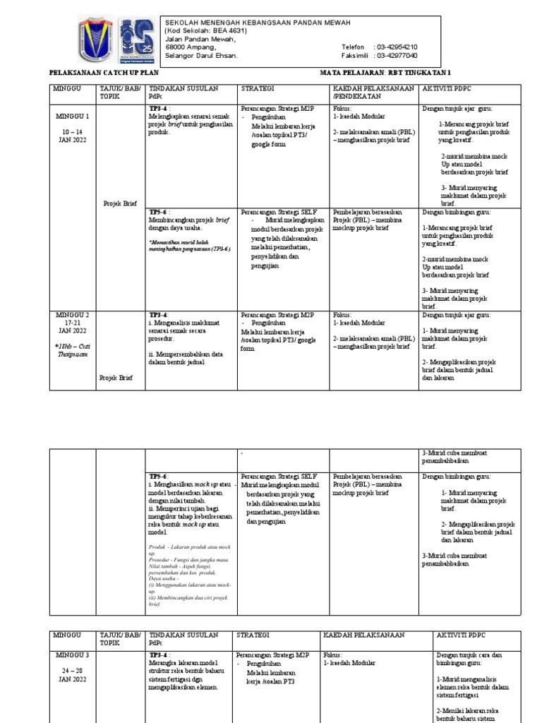 RPT RBT F1 Catch Up Plan | PDF