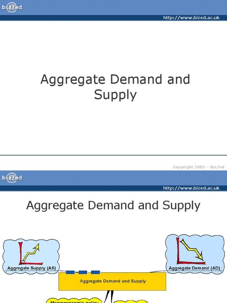 Aggregate Demand and Supply | PDF