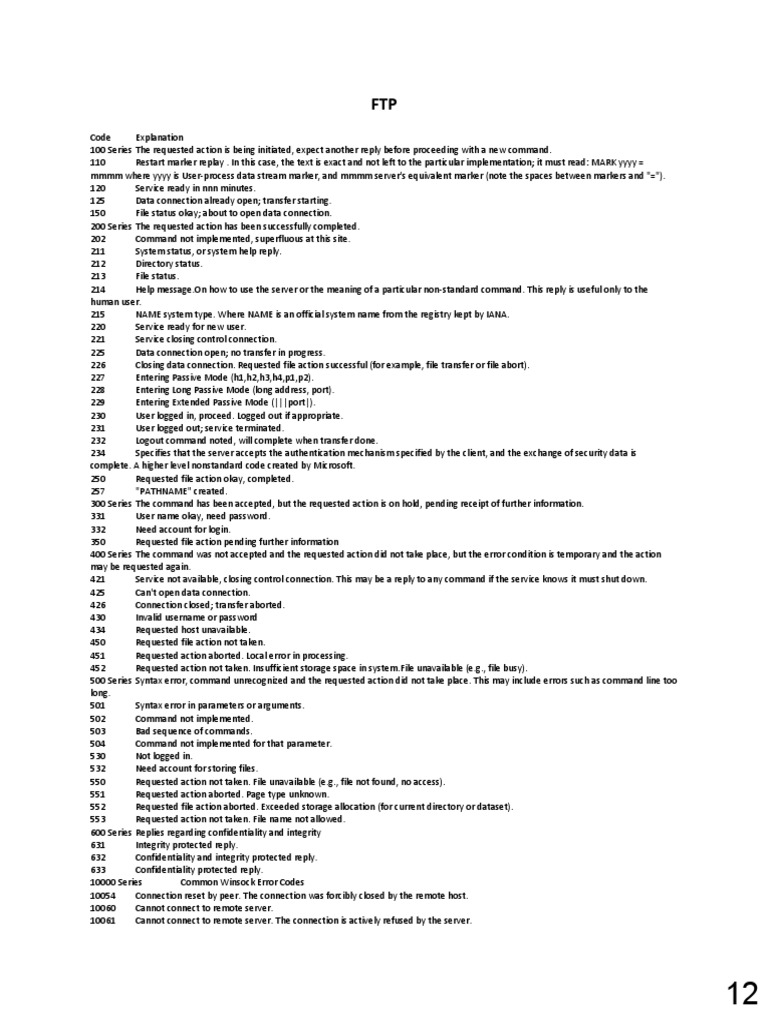 FTP Raw Commands Cheat Sheet | PDF | File Transfer Protocol | Computing