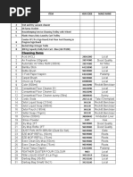 Taski Chemical Dilutation Chart | PDF
