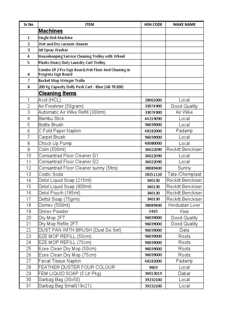 DA Housekeeping | PDF | Housekeeping | Domestic Implements