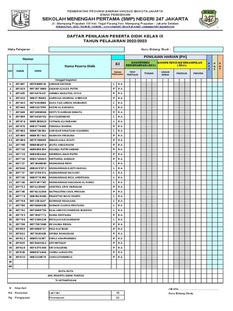 FORM NILAI KLS 9 Rev.1 | PDF