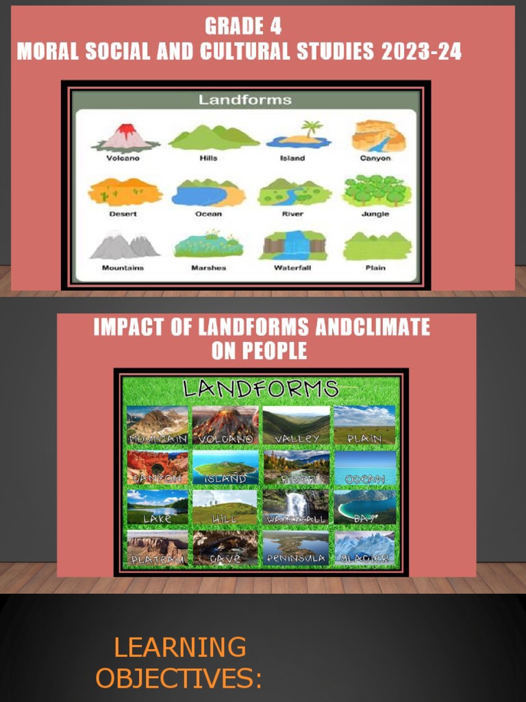 Impact of Landforms and Climate On People. | PDF